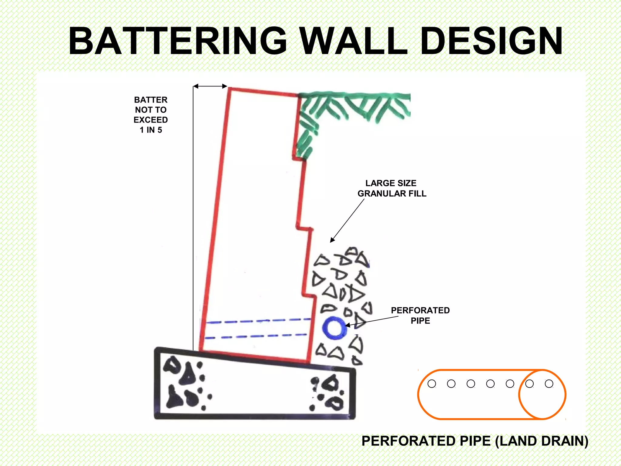 Tutor retaining reinforced brickwork | PPT