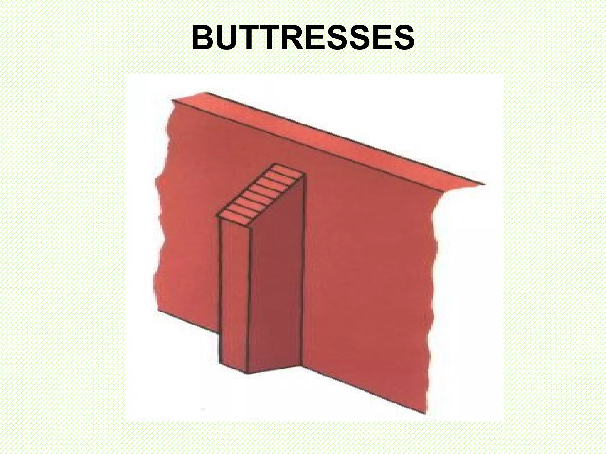 Tutor retaining reinforced brickwork | PPT