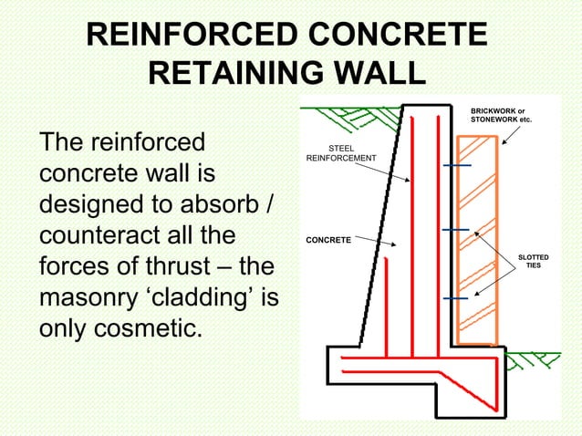 Tutor retaining reinforced brickwork | PPT