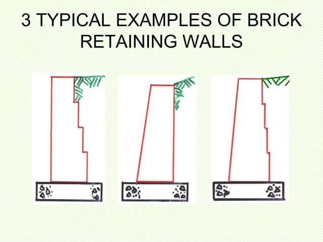 Tutor retaining reinforced brickwork | PPT