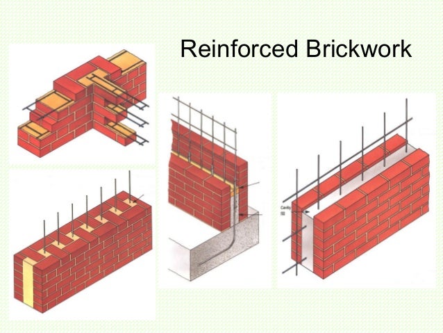 Tutor retaining reinforced brickwork