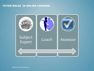 Tutor skills in_online_courses_final | PPTX