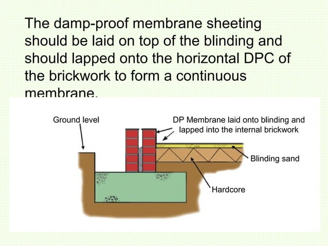 Solid Ground Floors | PPT | Civil Engineering Industry | Industries