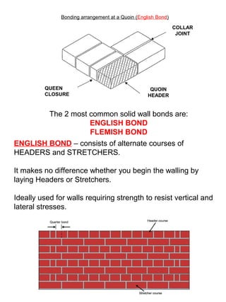 Tutor solid wall and arches | PPT