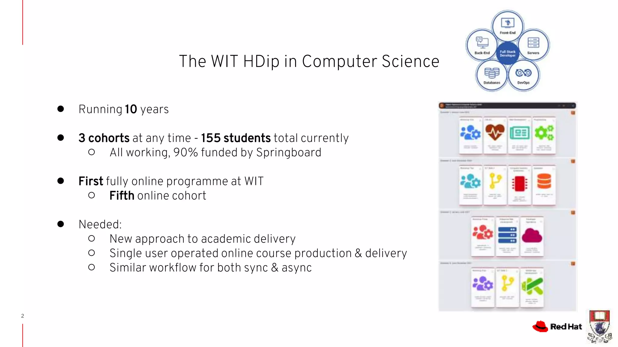 TutorStack Devconf.cz.pptx