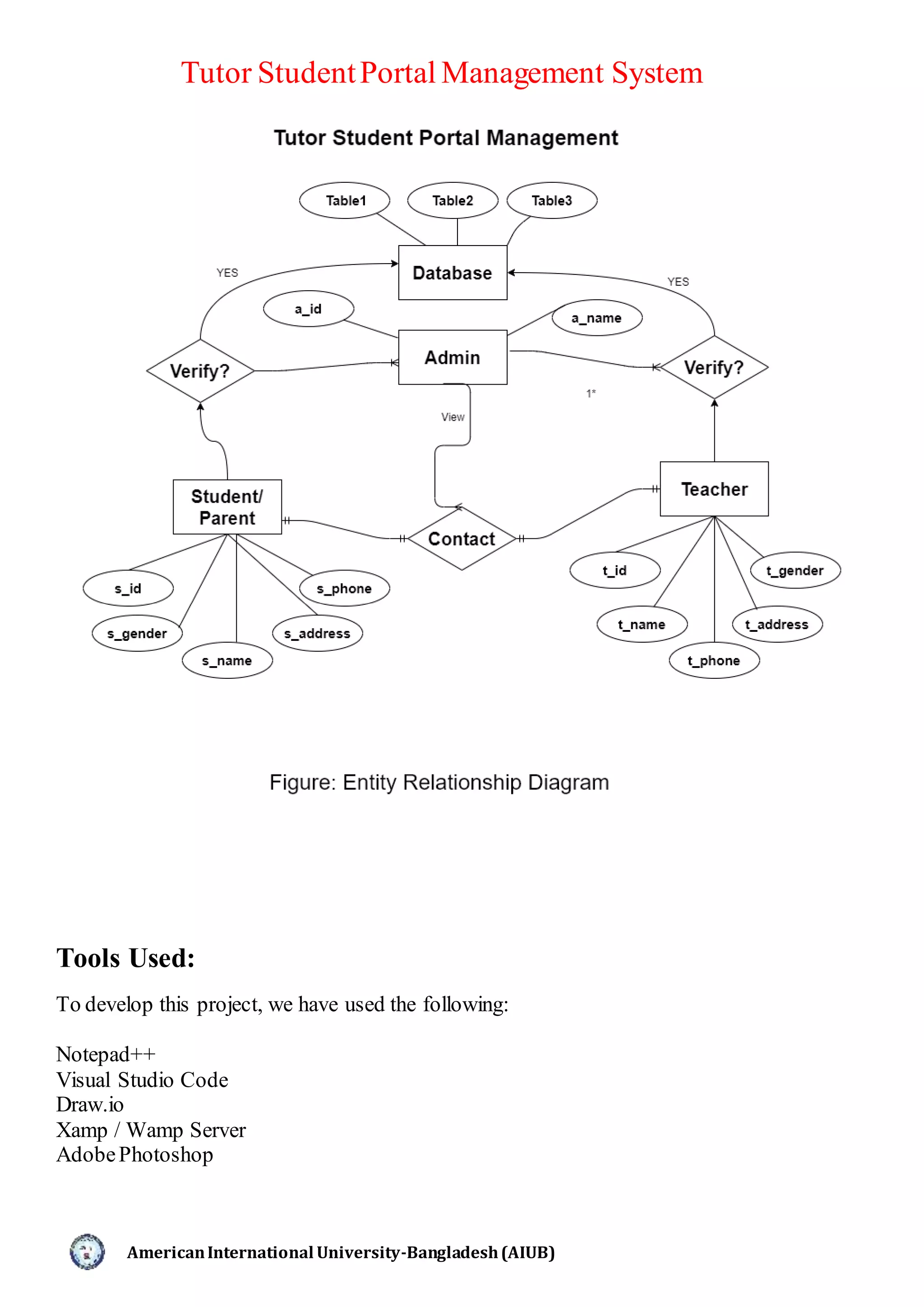Tutor student portal_management_(Web_Technology_PHP_Project)By MD ...