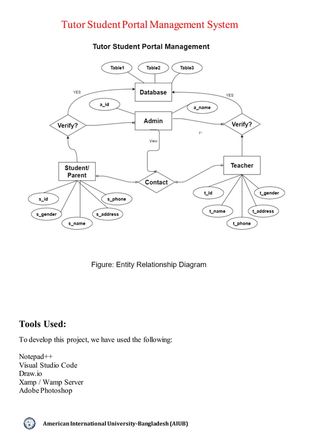 Tutor student portal_management_(Web_Technology_PHP_Project)By MD ...