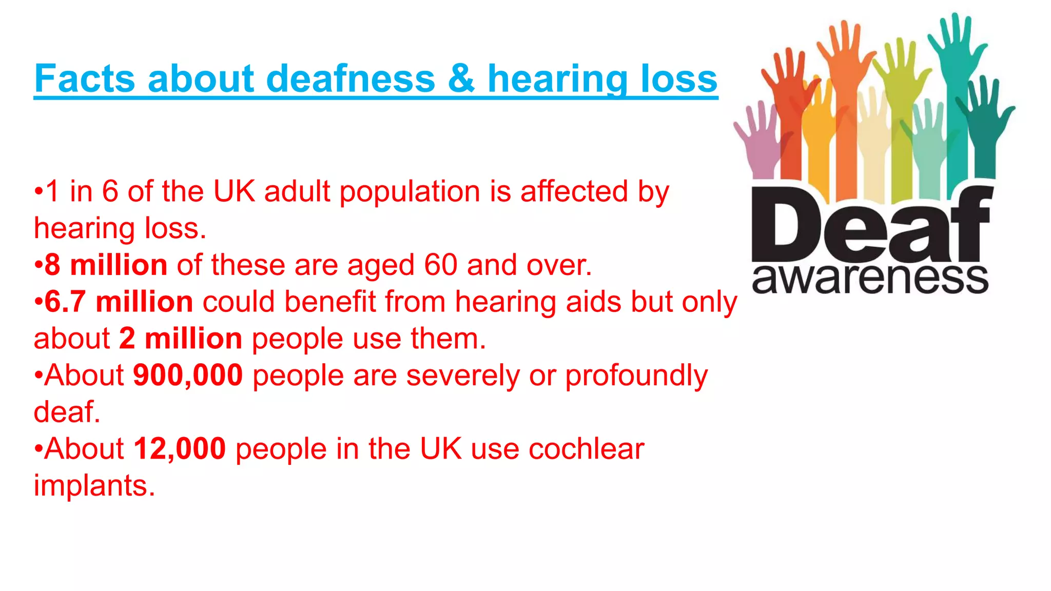 Tutor time presentation Deaf Awareness | PPT