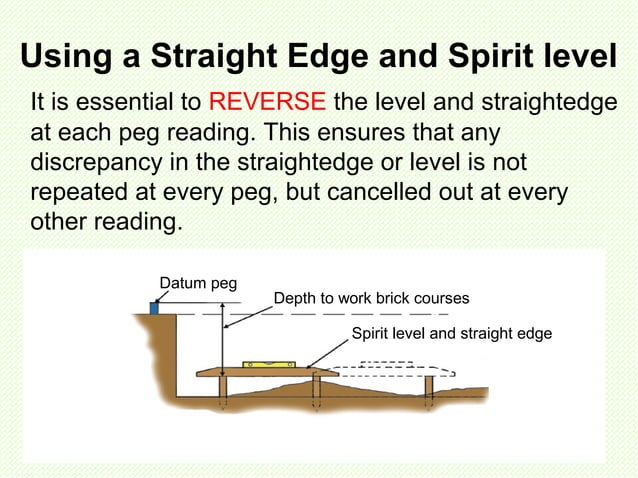 Tutor transferring levels | PPT