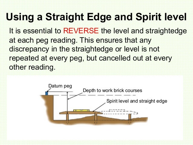 Tutor transferring levels