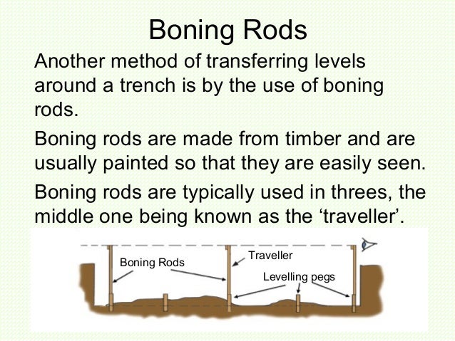 Tutor transferring levels