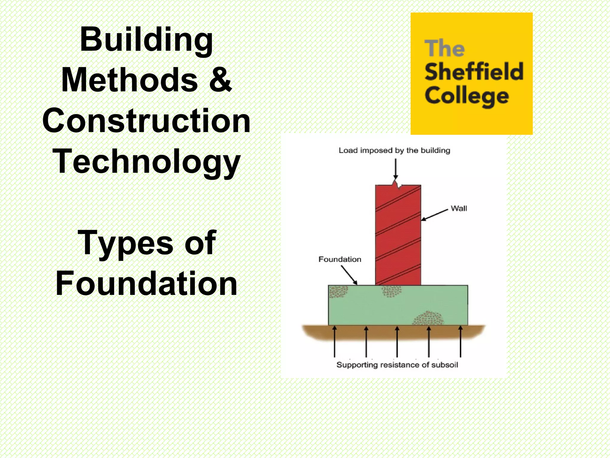 Tutor types of foundations | PPT