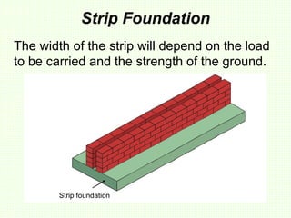 Tutor types of foundations | PPT