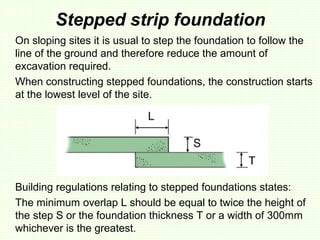 Tutor types of foundations | PPT