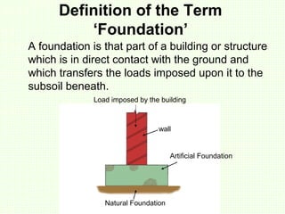 Tutor types of foundations | PPT