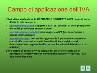 Tutto Sull’Iva | PPT