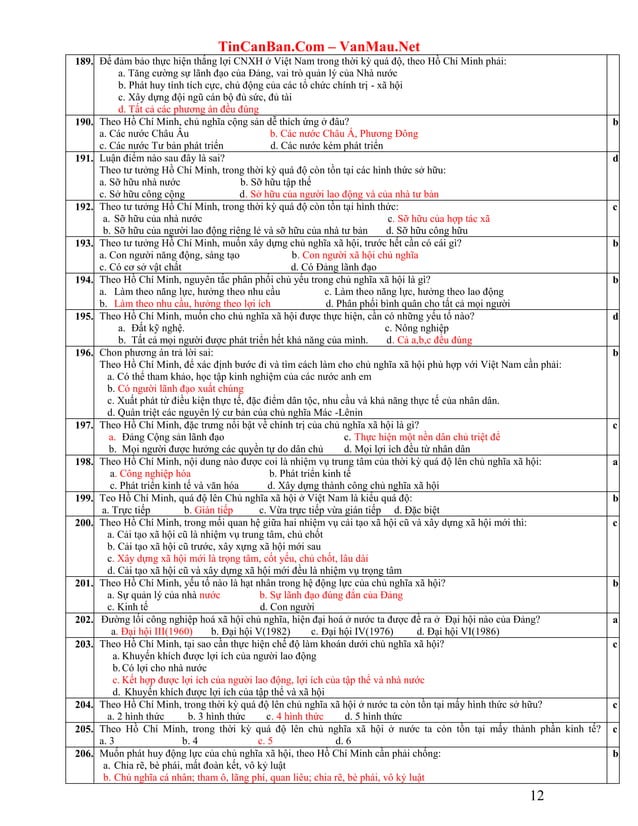 426 câu hỏi trắc nghiệm tư tưởng hồ chí minh - có đáp án - tincanban.com