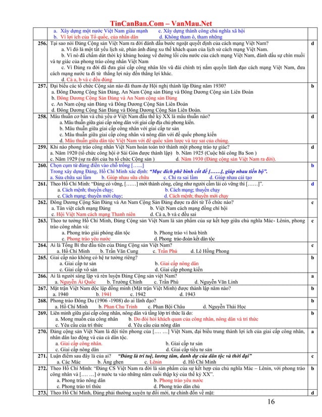 426 câu hỏi trắc nghiệm tư tưởng hồ chí minh - có đáp án - tincanban.com