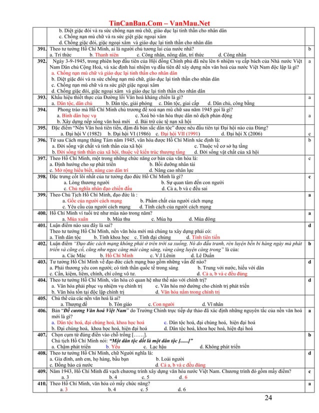 426 câu hỏi trắc nghiệm tư tưởng hồ chí minh - có đáp án - tincanban.com