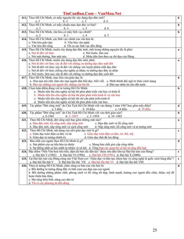 426 câu hỏi trắc nghiệm tư tưởng hồ chí minh - có đáp án - tincanban.com