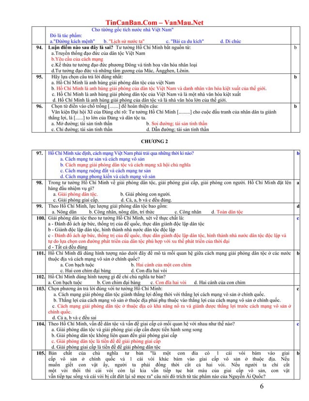 426 câu hỏi trắc nghiệm tư tưởng hồ chí minh - có đáp án - tincanban.com