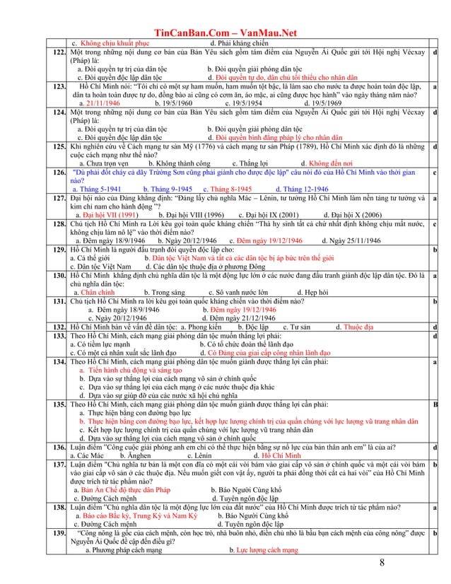 426 câu hỏi trắc nghiệm tư tưởng hồ chí minh - có đáp án - tincanban.com