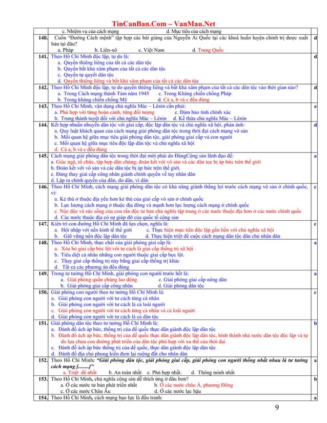 426 câu hỏi trắc nghiệm tư tưởng hồ chí minh - có đáp án - tincanban.com