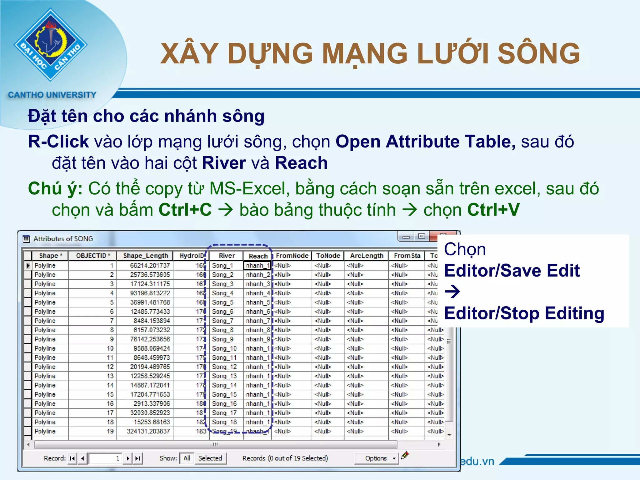 Tuu HEC-RAS guideline | PDF
