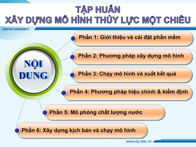 Tuu HEC-RAS guideline | PDF