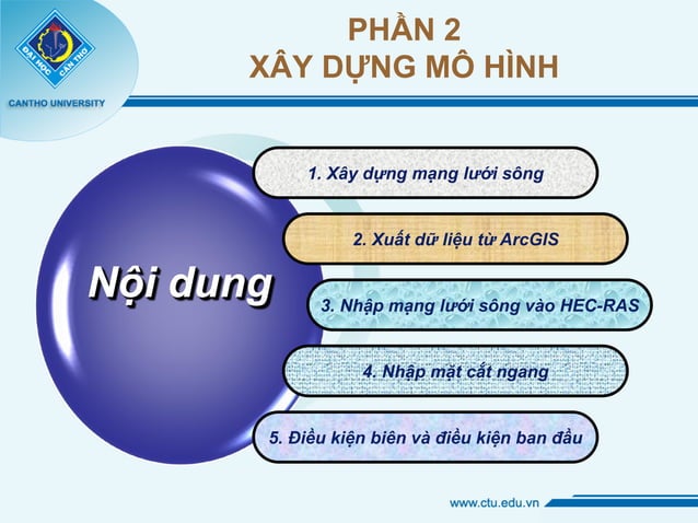 Tuu HEC-RAS guideline | PDF