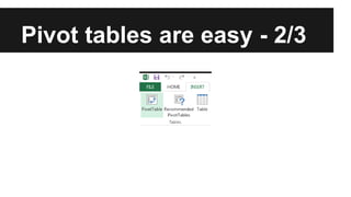 Pivot tables -Excel | PPT
