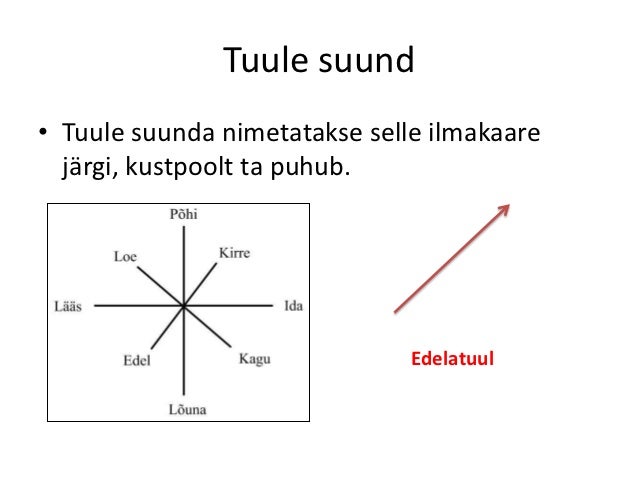 Lõuna tuule suund nõmme terviserajad