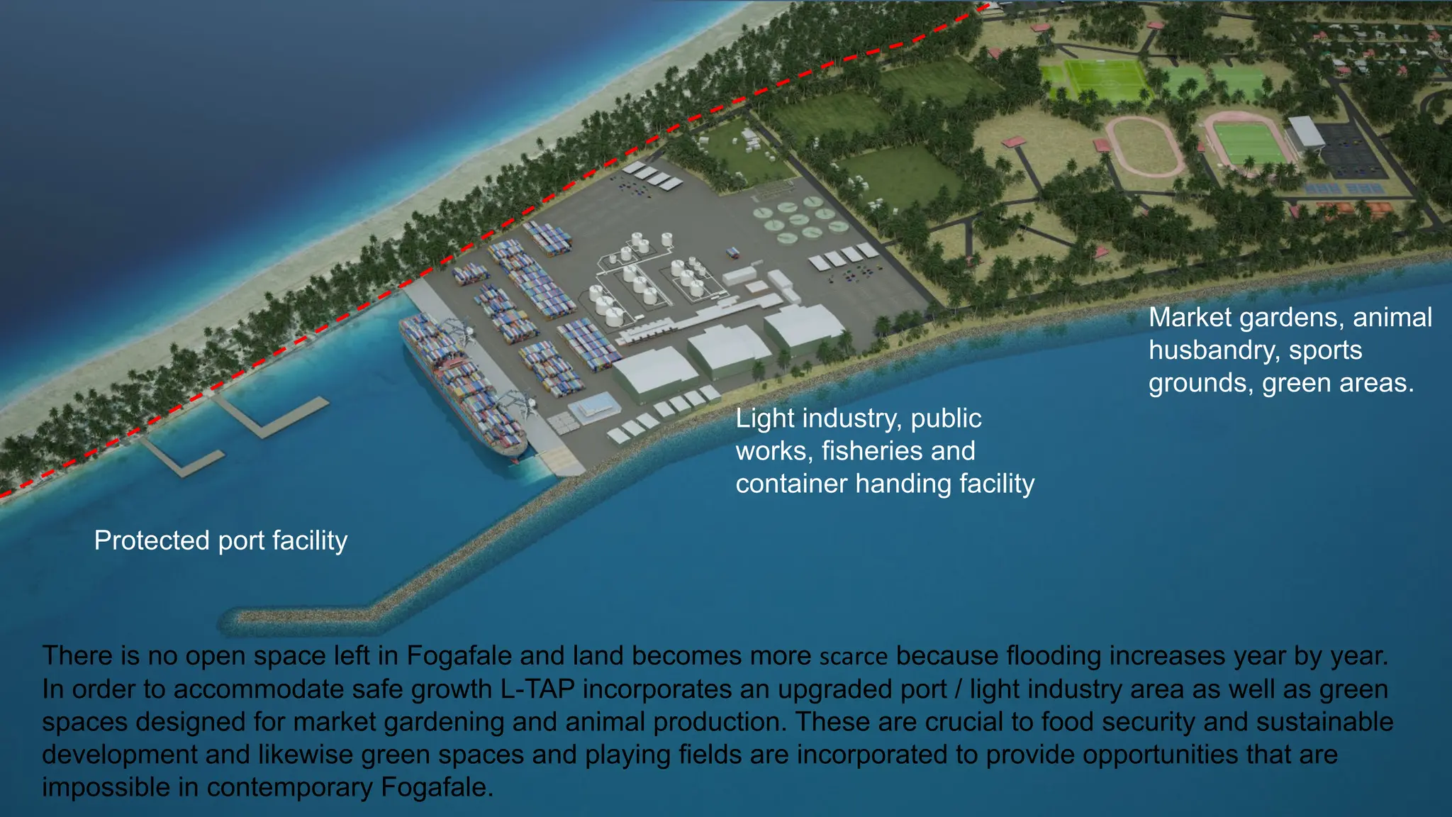 Tuvalu Coastal Adaptation Project (TCAP) | PPT