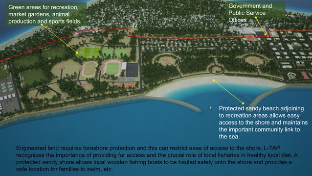 Tuvalu Coastal Adaptation Project (TCAP) | PPT