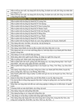 Tuvanduan.net.vn thành phố hòa bình | PDF