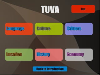 Tuva presentation | PPT