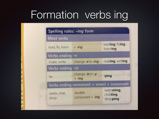 Preference verbs | PPT