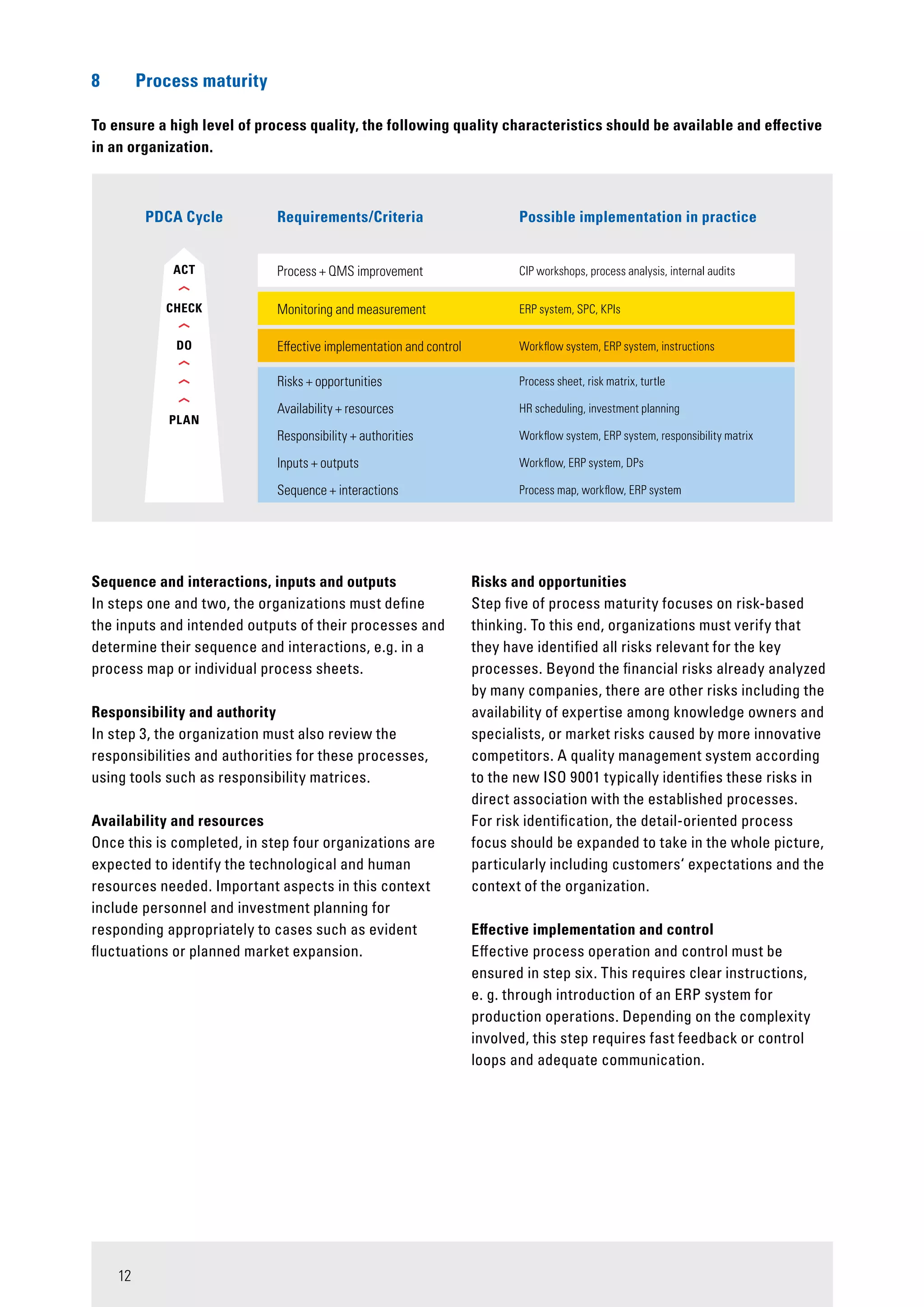 tuvsud-ISO-9001-2015-guidance.pdf