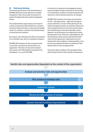 tuvsud-ISO-9001-2015-guidance.pdf