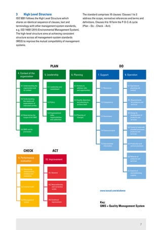 tuvsud-ISO-9001-2015-guidance.pdf