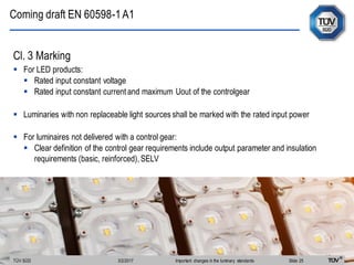TÜV SÜD Webinar - Important changes in the luminary standards | PPT