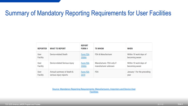 eMDR Program and Process | PPT