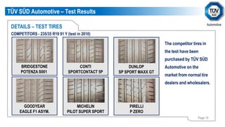 Tuv sud methodolgy and tests results | PDF
