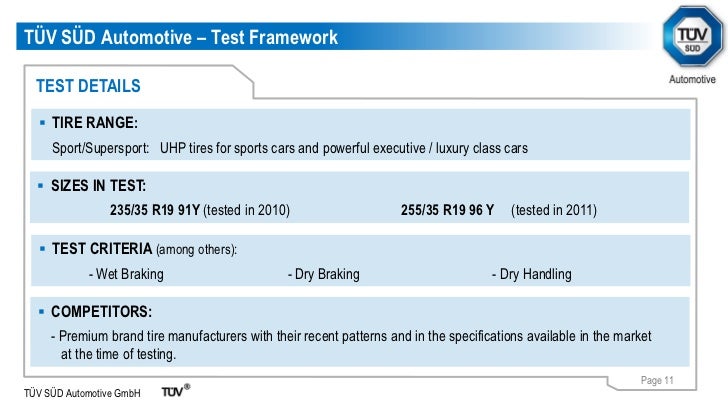 Tuv sud methodolgy and tests results