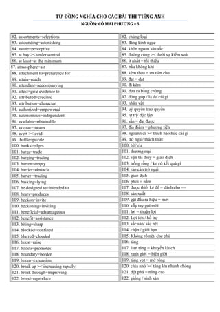 Từ vựng thi THPT Quốc Gia 2020 bắt buộc phải học | PDF