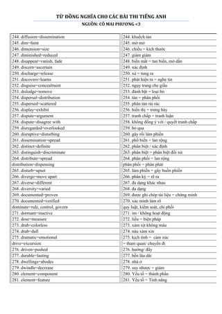 Từ vựng thi THPT Quốc Gia 2020 bắt buộc phải học | PDF