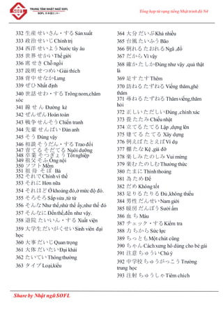 Tổng hợp từ vựng tiếng Nhật N4 | DOCX