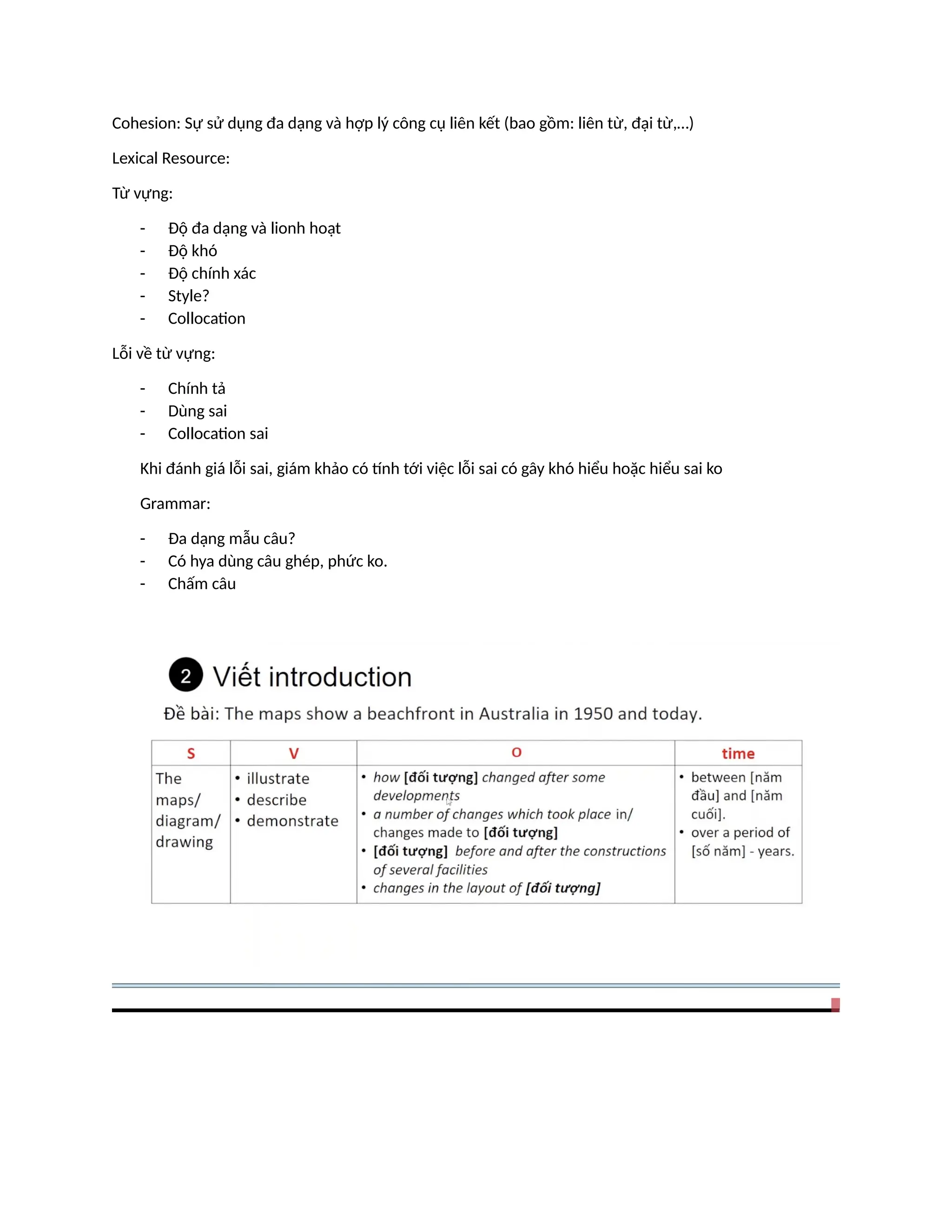 từ vựng đồng nghĩa task 1 cho ielts hihihi | PDF