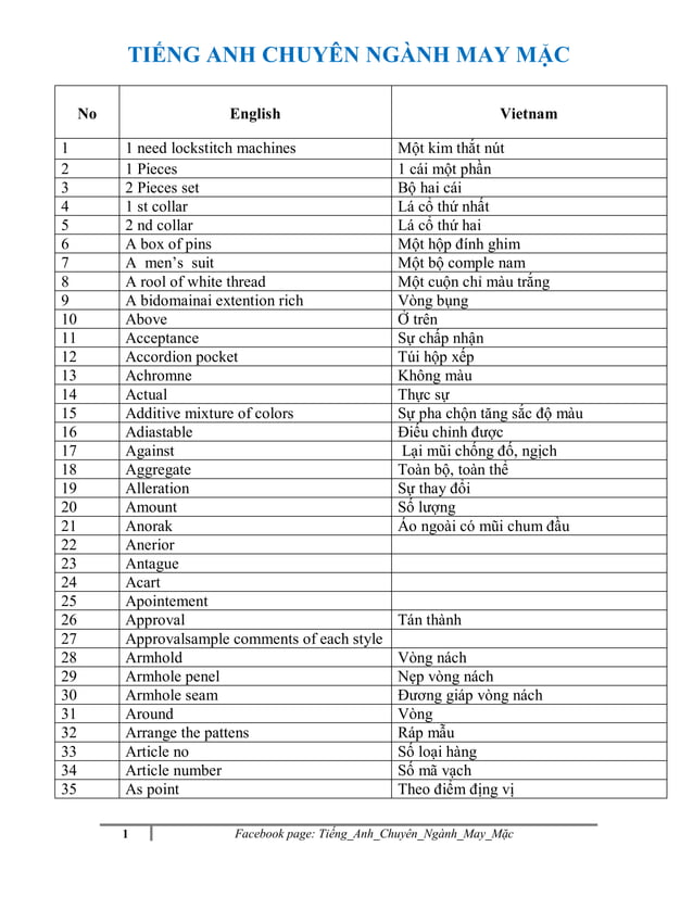 Tu vung tieng_anh_chuyen_nganh_may_mac | PDF