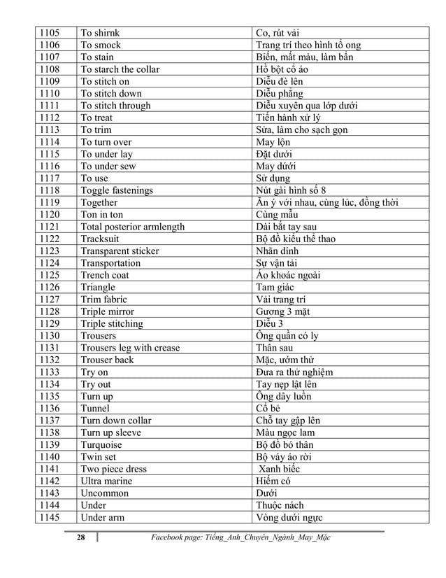 Tu vung tieng_anh_chuyen_nganh_may_mac | PDF